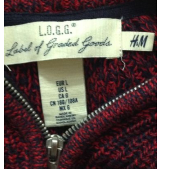 H&M | Sweaters | Hm Logg Heavy Knit 4 Zip Mock Neck Sweater Sz L | Poshmark